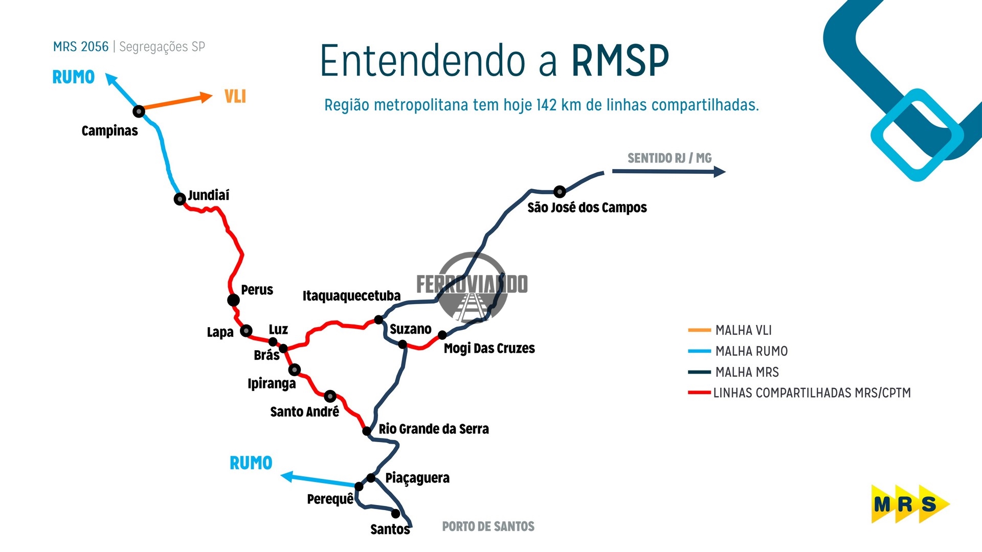 MRS planeja liberar 120 km de vias para uso exclusivo da CPTM - Ferroviando