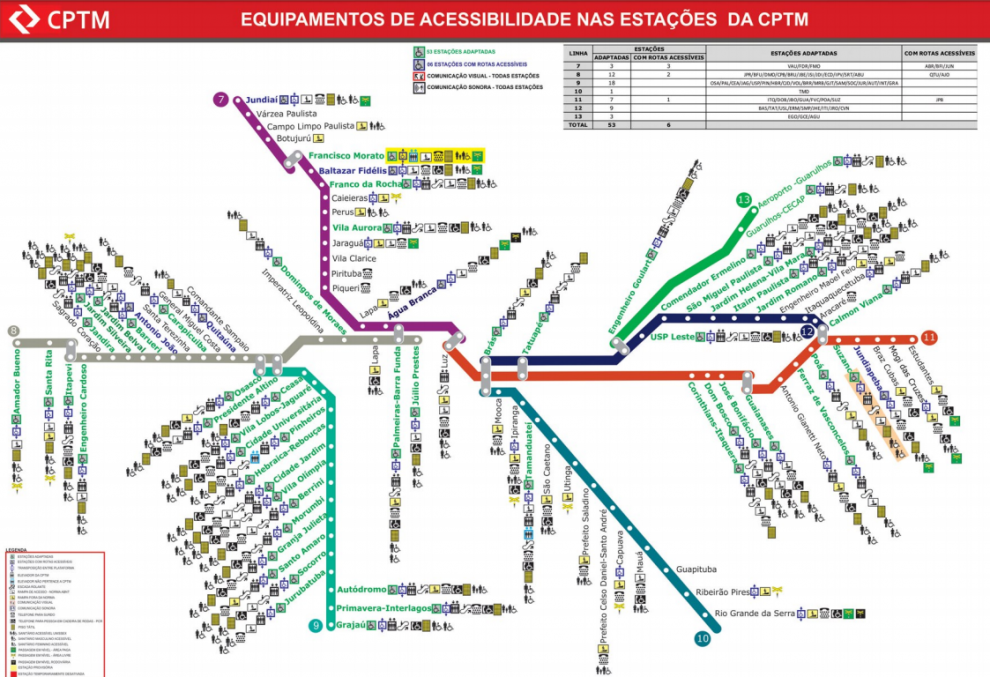 CPTM terá todas estações com acessibilidade até 2020 - Ferroviando
