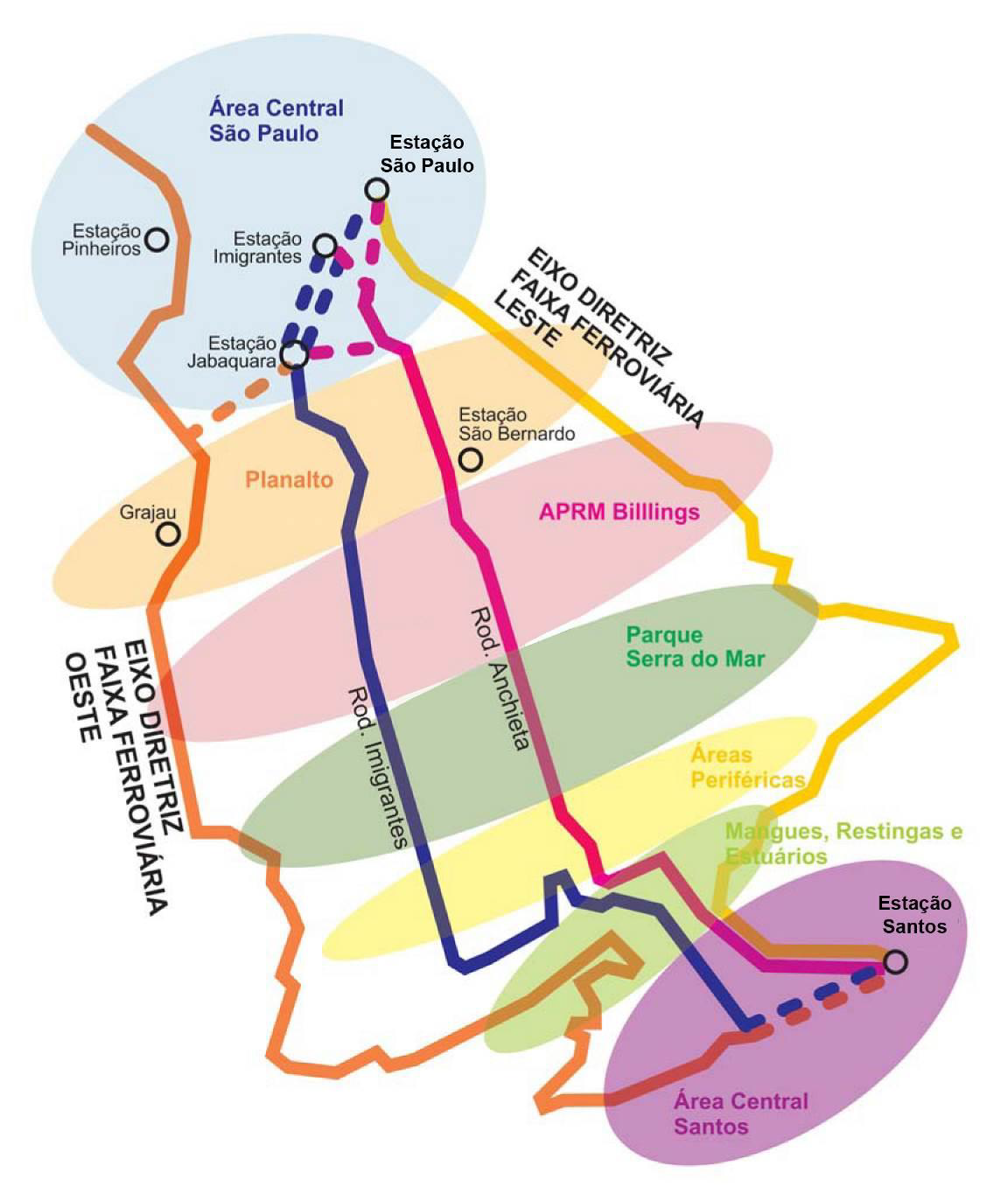 Trem regional de São Paulo até Santos foi estudado pela CPTM em 2013 ...